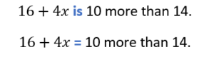 How to Solve Linear Equations on the SAT - Test Geek Blog