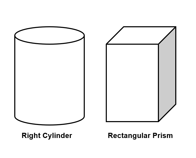 Must Know Formulas for the ACT - Test Geek Blog