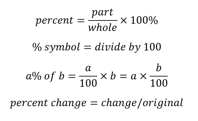 Must Know Formulas for the ACT - Test Geek Blog