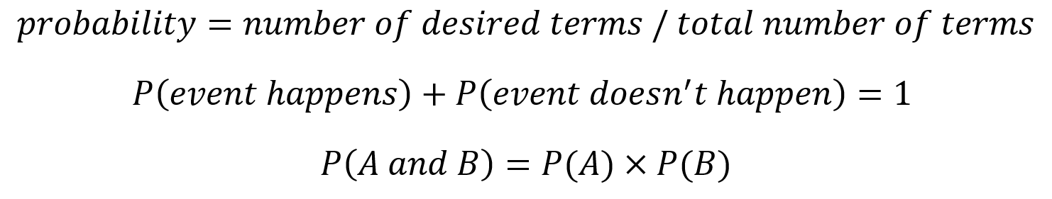 Must Know Formulas for the ACT - Test Geek Blog